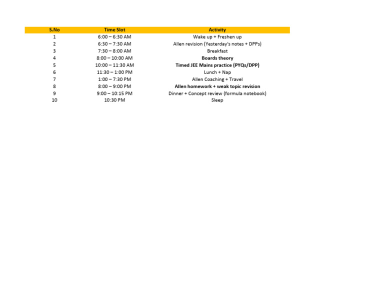 Allen Study Schedule Overview | PDF