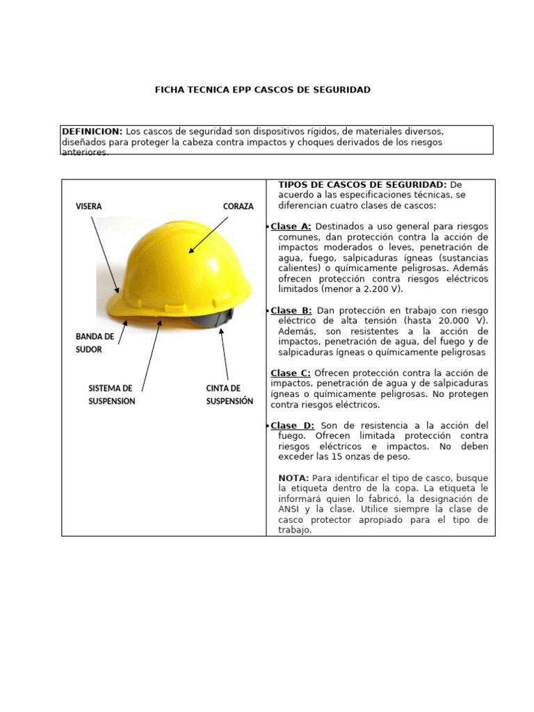 Ficha Tecnica Epp Cascos de Seguridad | PDF | Casco