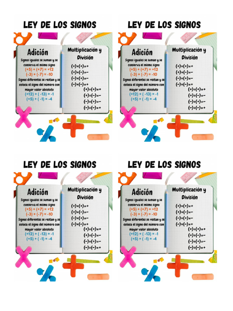 Ley de Los Signos | PDF