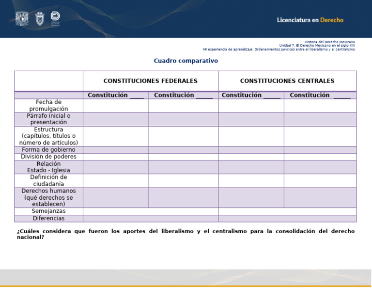 Cuadro Compartivo Reflexion u7 | PDF
