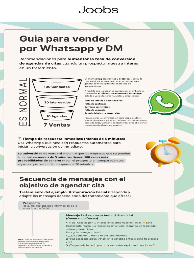 Guia para Vender Por Mensajes | PDF