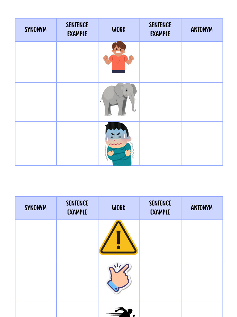 Synonym and Antonym Table | PDF
