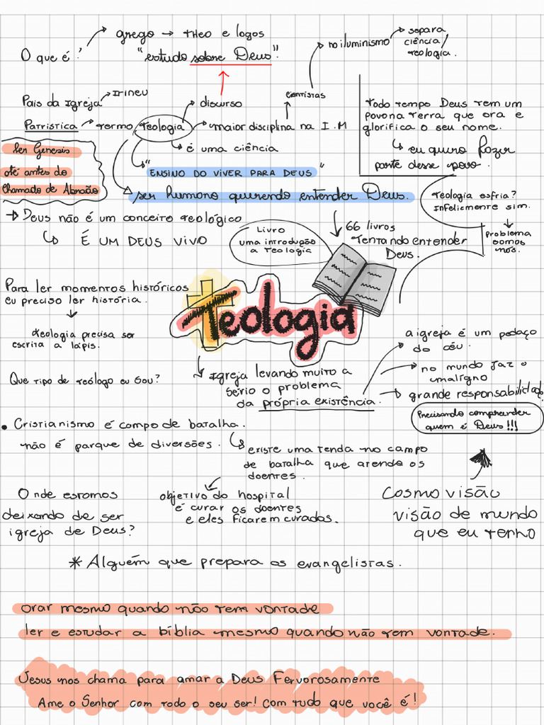 Mapa Mental Teologia - 250513 - 165831 | PDF