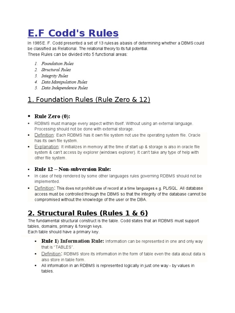 E F Codd's Rules Assignment | PDF | Relational Database | Databases
