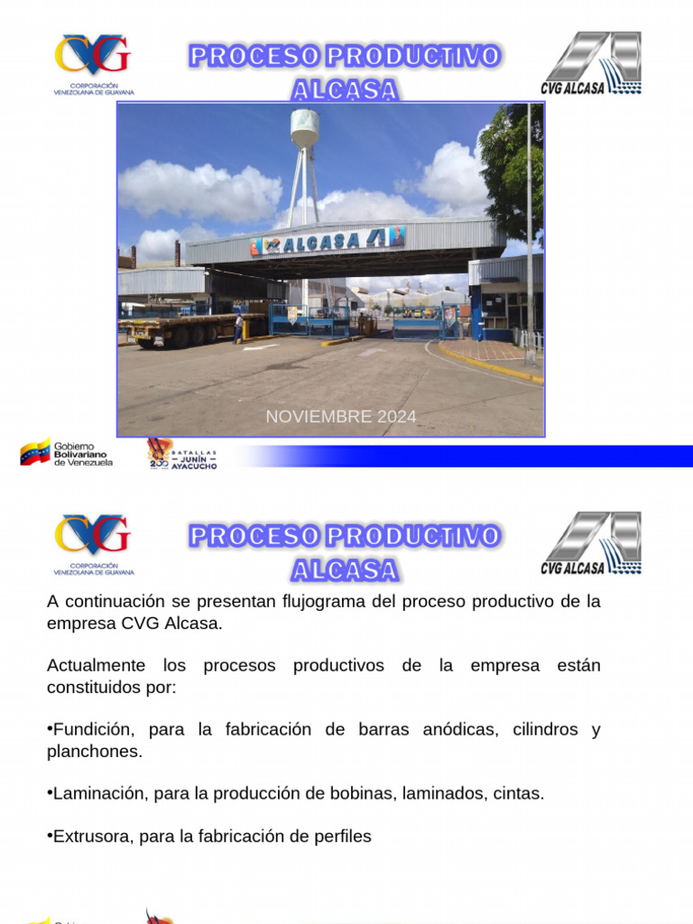 Presentacion Proceso Productivo Alcasa | PDF