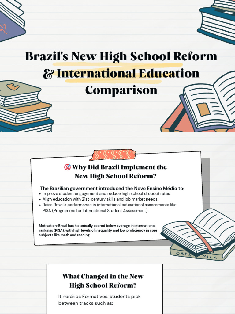 Brazil's New High School Reform & International Education Comparison ...