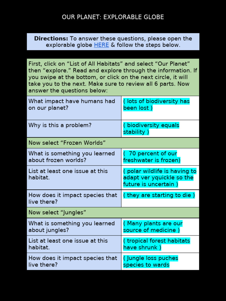 Exploring Our Planet's Habitats | PDF | Habitat | Forests
