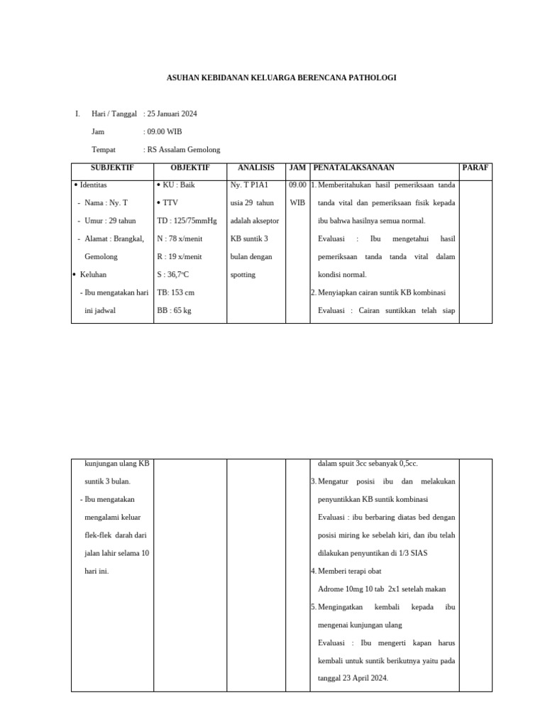 Soap KB Selesai | PDF