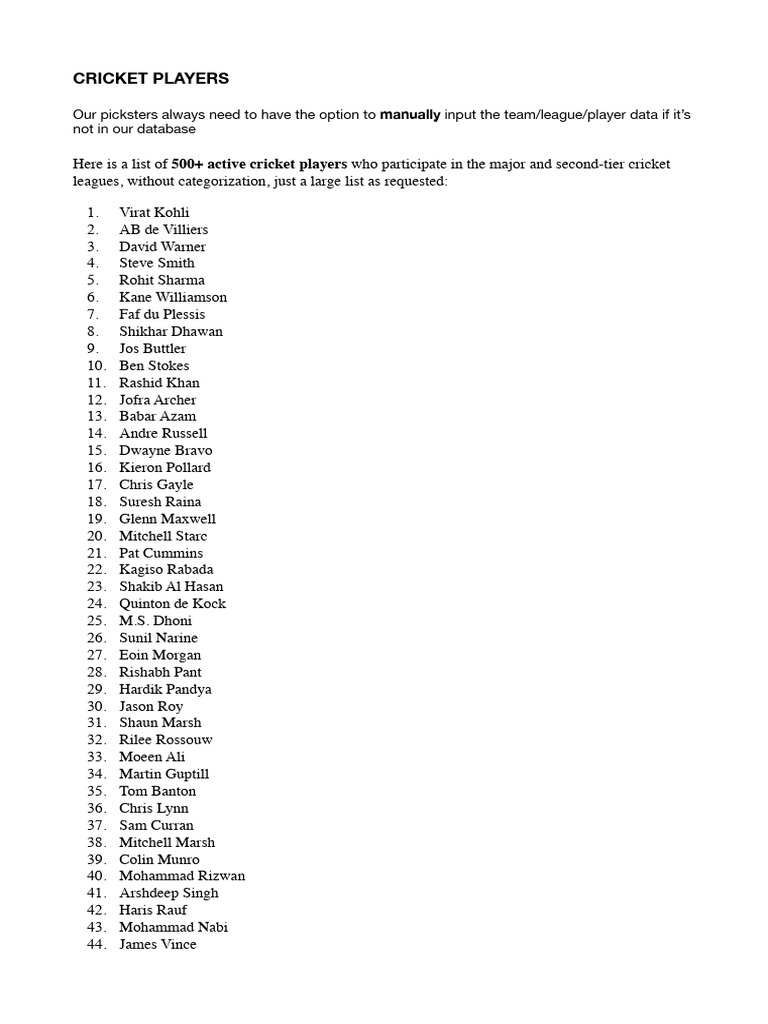 500+ Active Cricket Players | PDF | Test Cricket | Forms Of Cricket