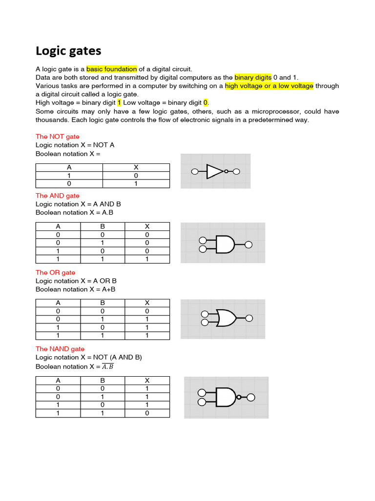 Chapter4 Computerscience IGCSE | PDF | Logic Gate | Electronic Circuits