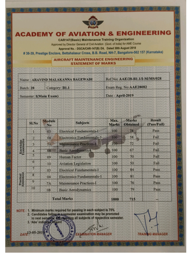 Aravind Marksheet | PDF