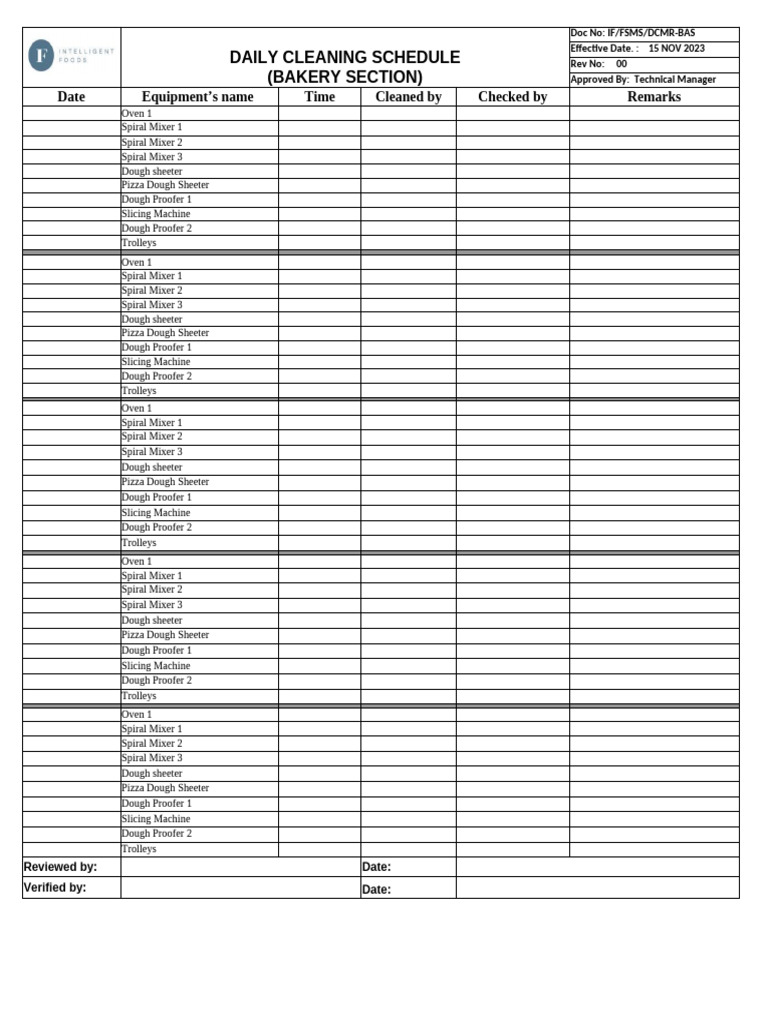Daily Bakery Cleaning Schedule | PDF