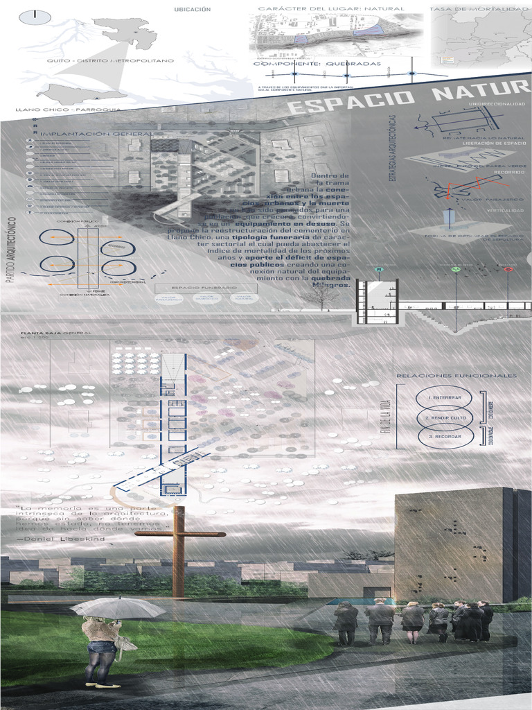 010 - Final Fotografico | PDF | Cementerio | Rituales