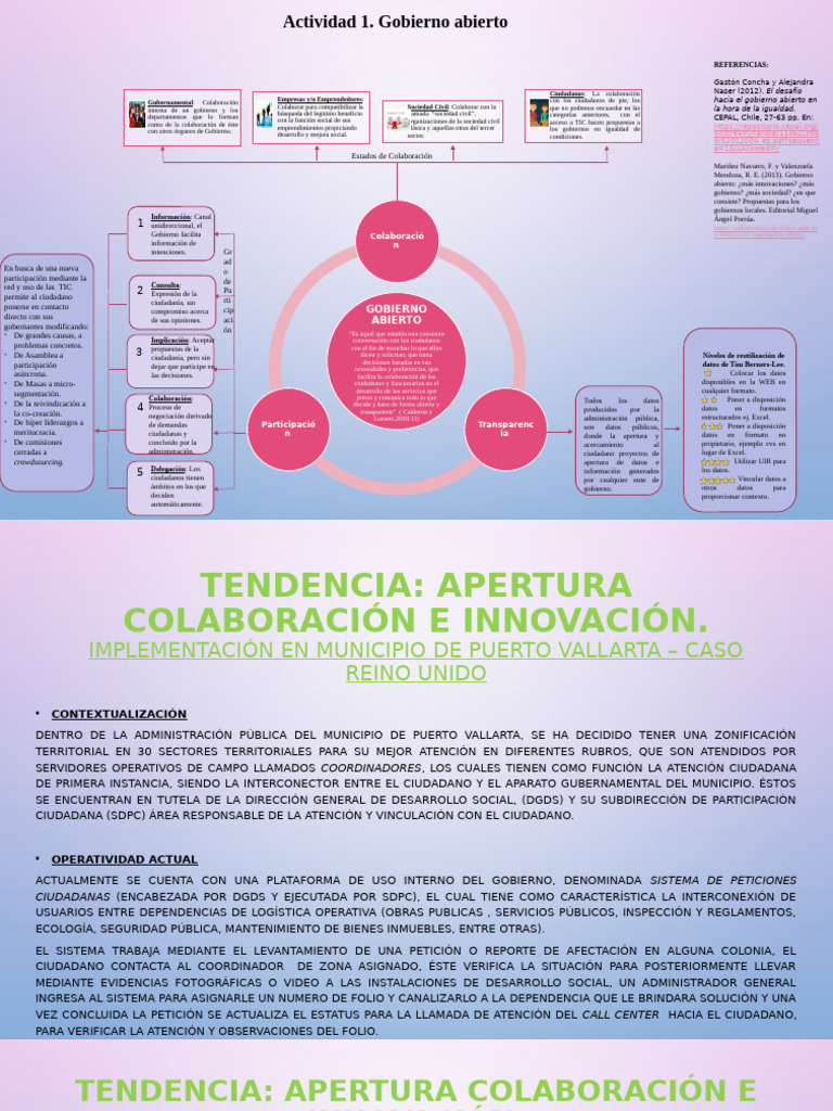 Gobierno Abierto | PDF | Informática