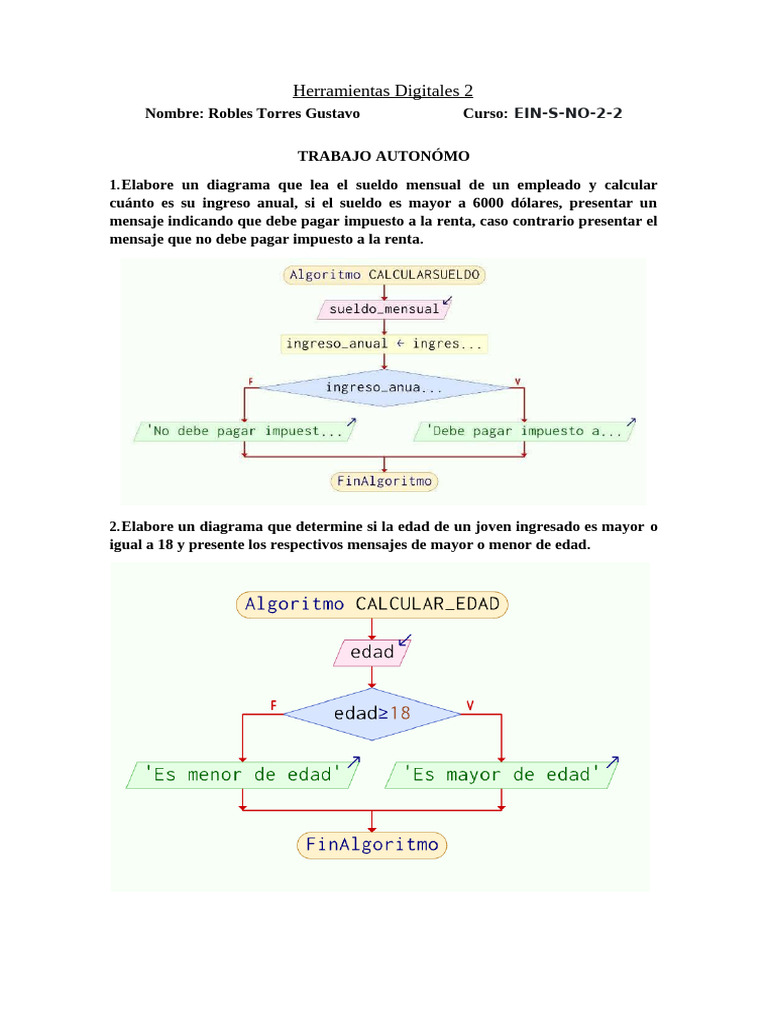 Herramientas Digitales 2.1 | PDF