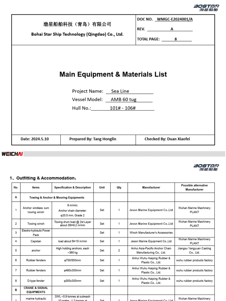 2、Main Equipments & Materials List - WMGC-E2024001A | PDF | Diesel ...
