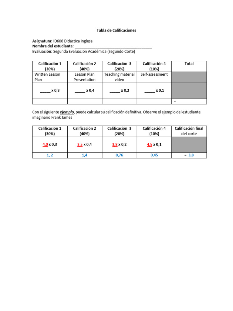 Calificación Segunda Evaluación ID606 | PDF