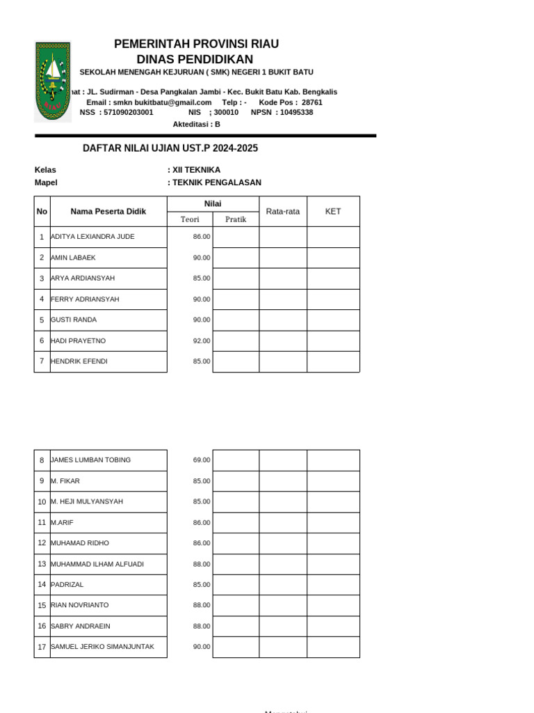 DAFTAR Nilai Ujian Us 2025 | PDF