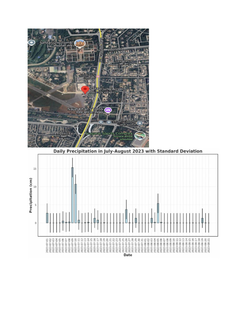Practical 1 Evs | PDF