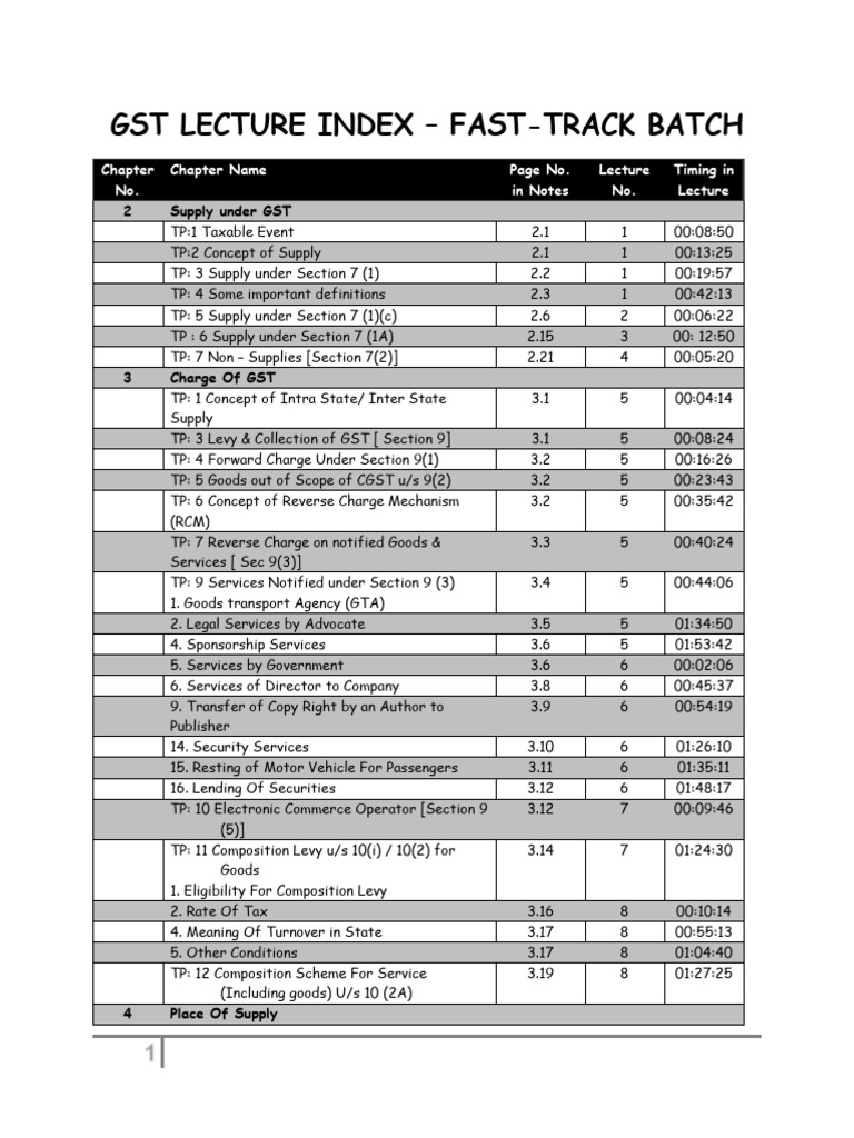 GST Lecture Index - Fast-Track | PDF | Taxation | Government Finances
