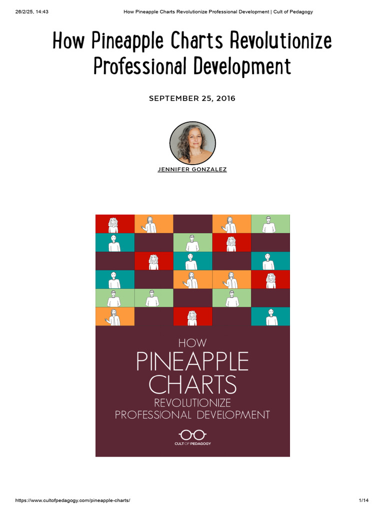 How Pineapple Charts Revolutionize Professional Development - Cult of ...