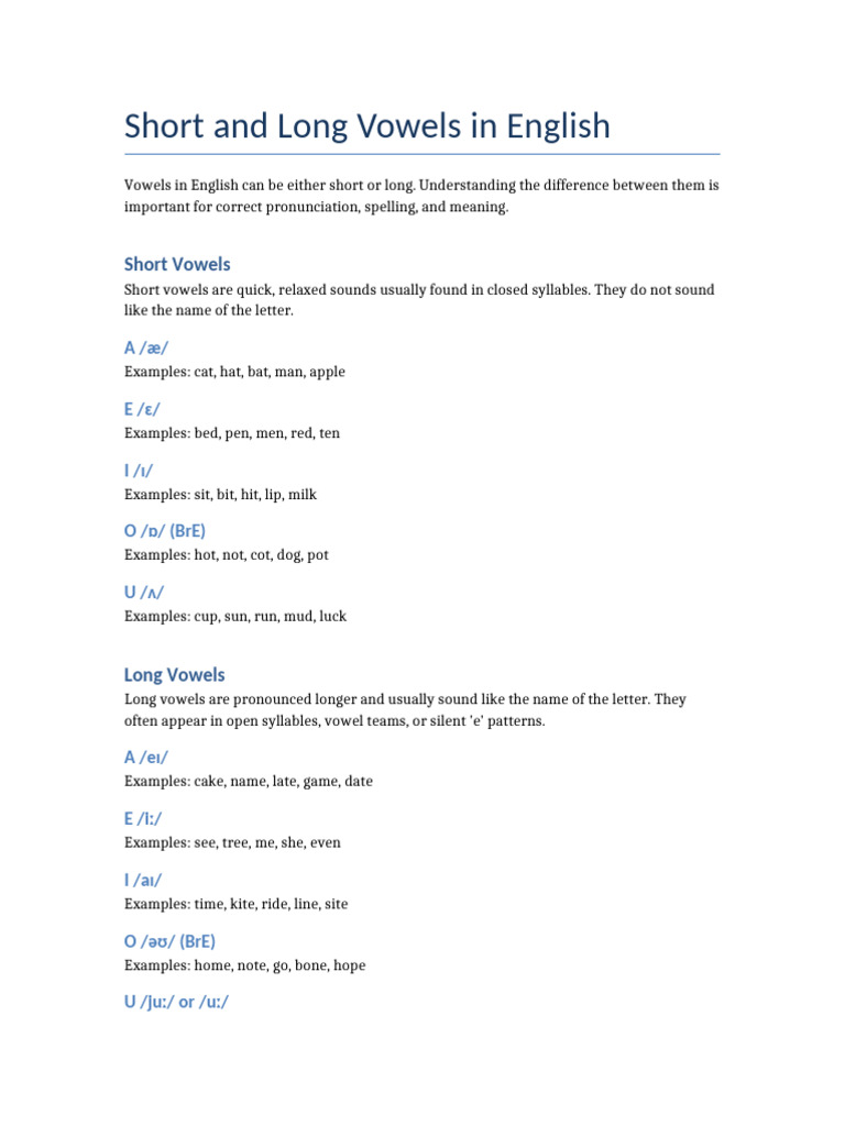 Short and Long Vowels Full Notes | PDF