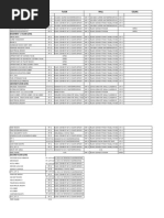 Schedule of Footings: Typical Footing Tie Beam Section | PDF | Civil ...