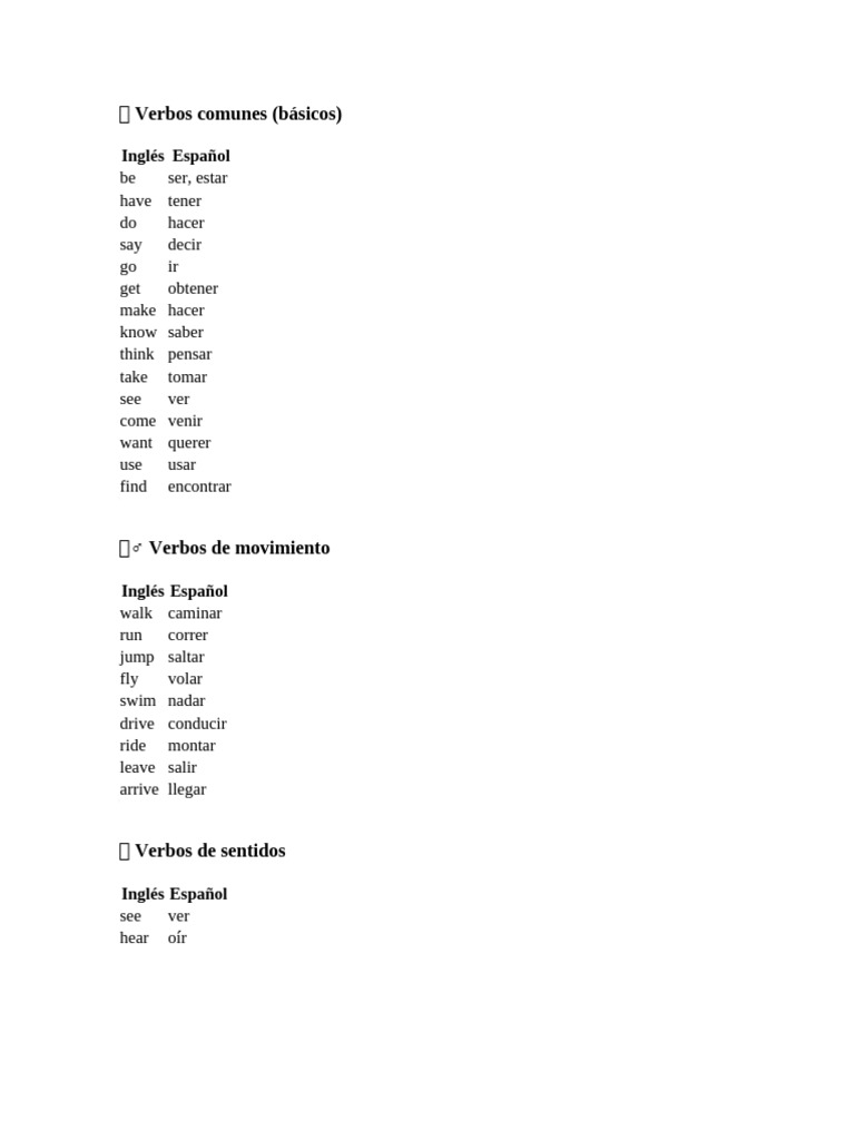 Verbos Comunes | PDF