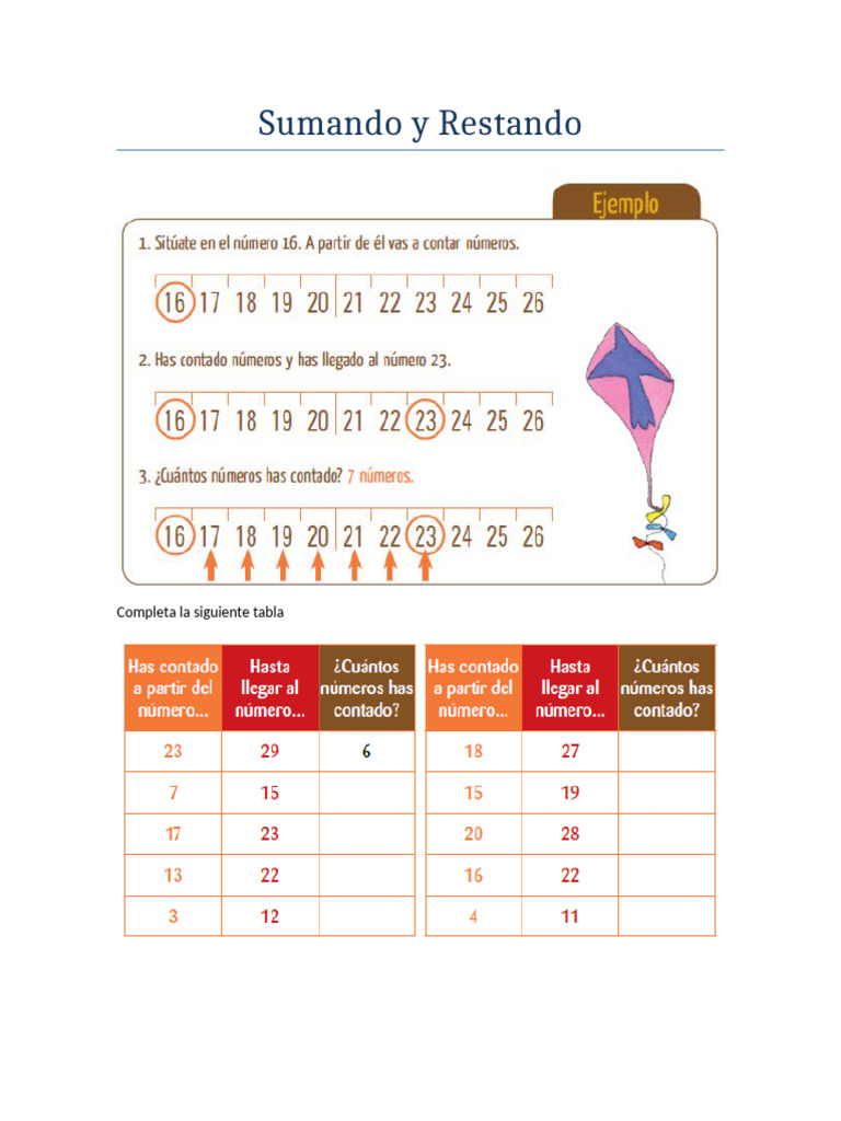 Sumando y Restando | PDF