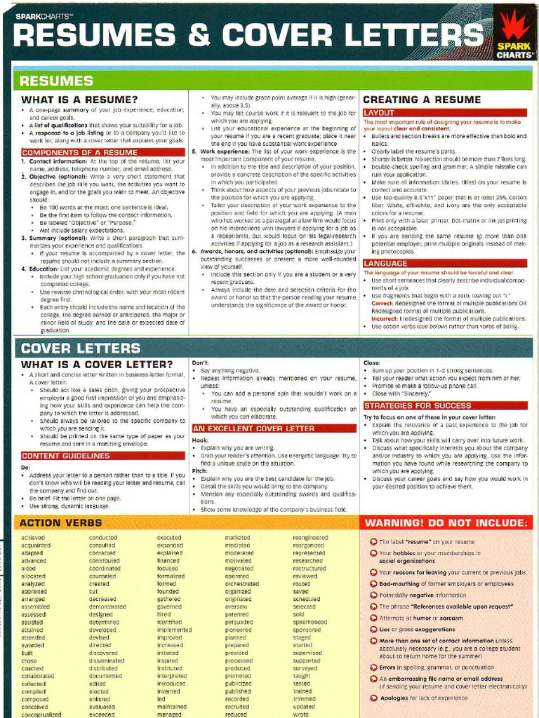 Resumes & Cover Letters 2 | PDF