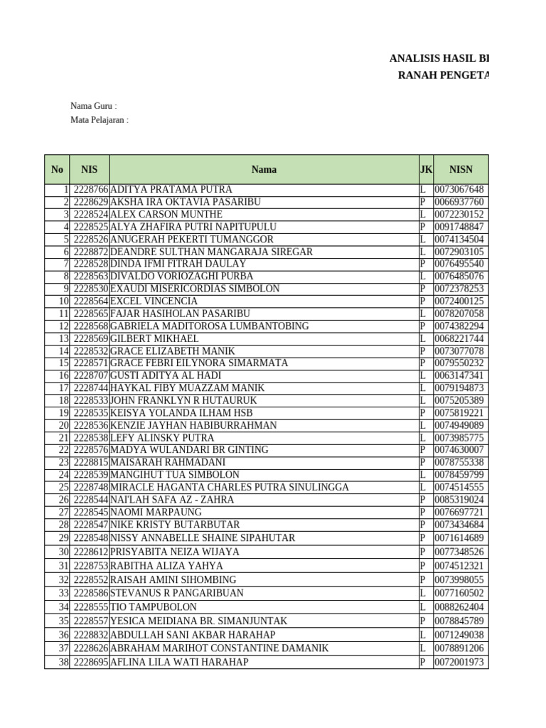 Format Nilai Kelas Xii Rapor & Us | PDF | Abrahamic Religions | Monotheism