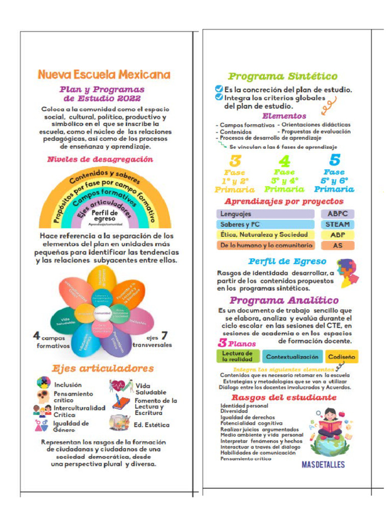 Triptico Programa 2022 | PDF