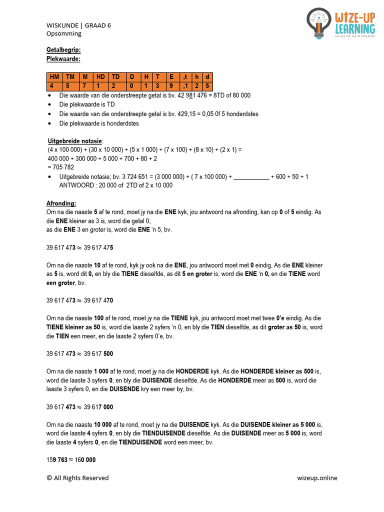 Wiskunde Opsomming Graad 6 | PDF