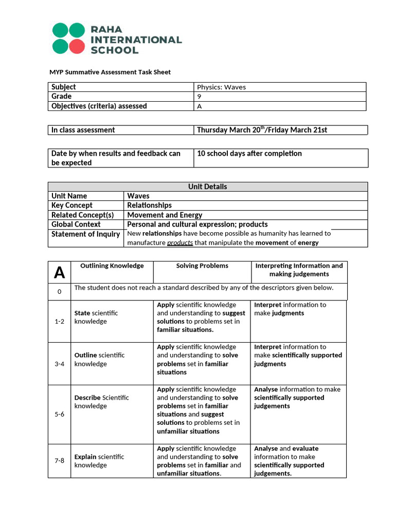 Criterion A Task Sheet Checklist | PDF | Waves | Wavelength