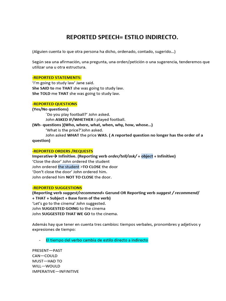 Reported Speech in Spanish | PDF
