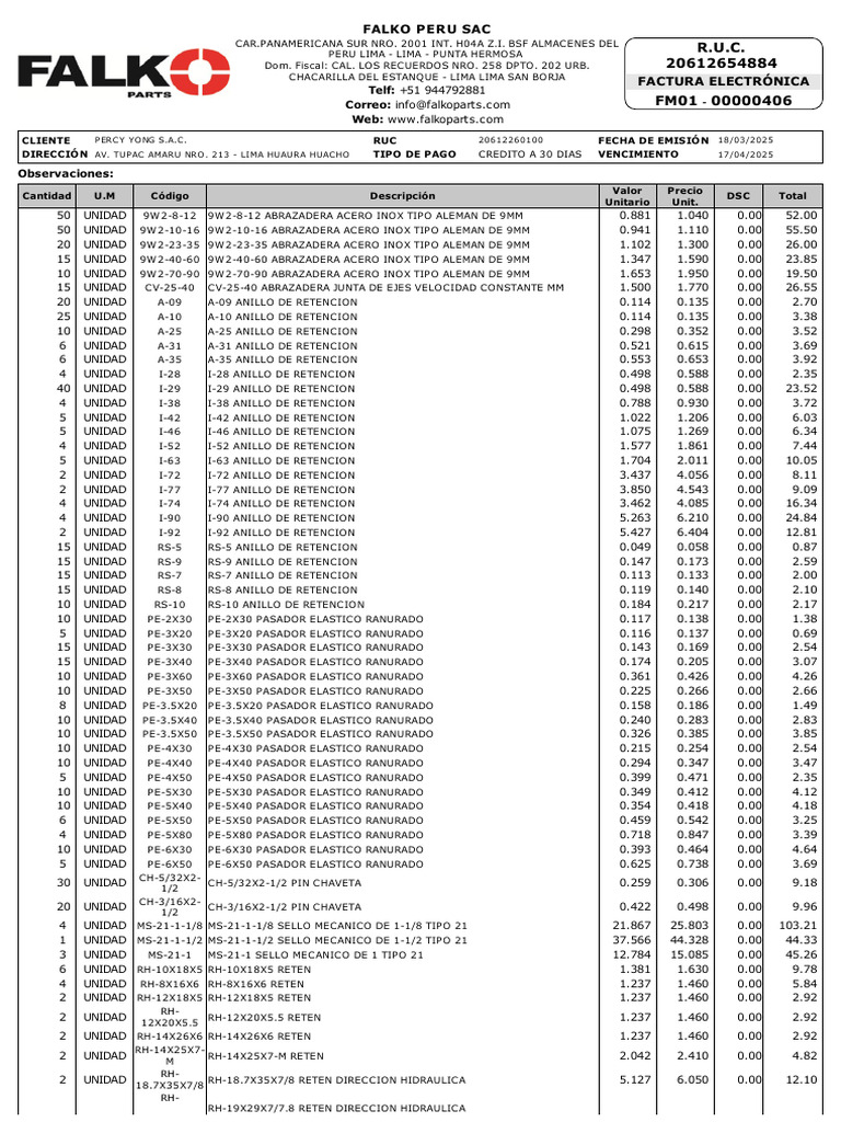 01 FM01 00000406 | PDF | Tecnología financiera | Finanzas y dinero