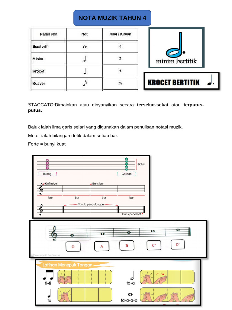 Nota Muzik Tahun 4 | PDF