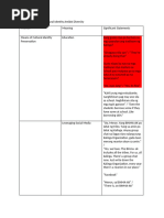 Palawa Kani Language and Culture Guide | PDF | Indigenous Australians ...