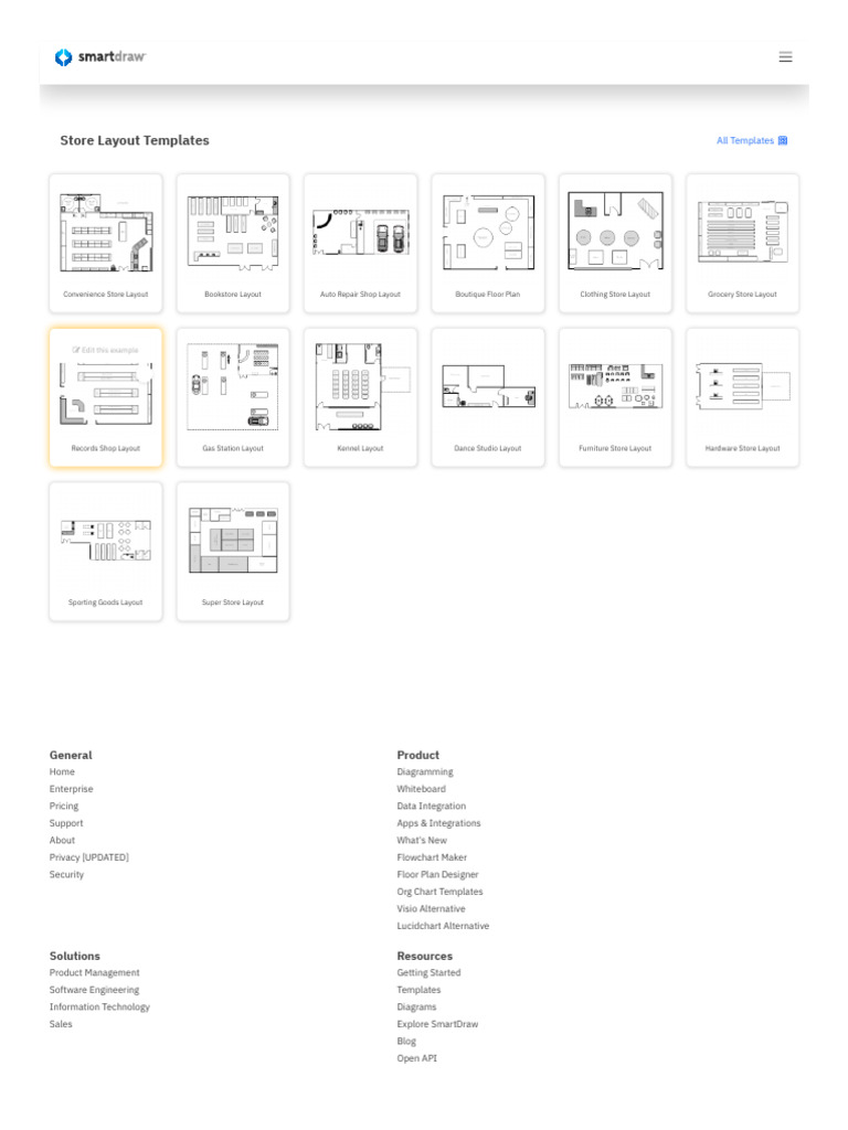 Store Layout Templates | PDF