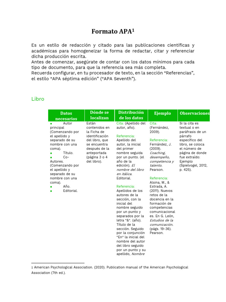 Guía de Formato APA para Scribd | PDF | Estilo apa | Red mundial