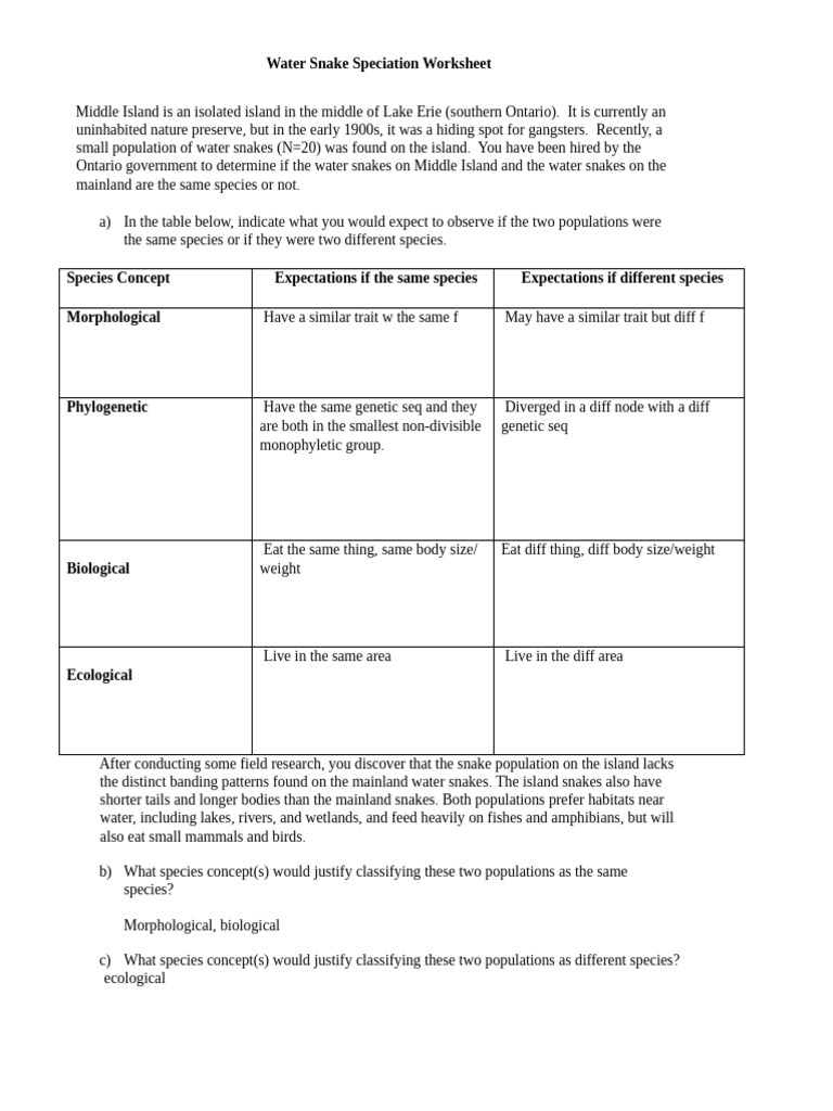 New Watersnake Species Concepts and Speciation Worksheet | PDF ...