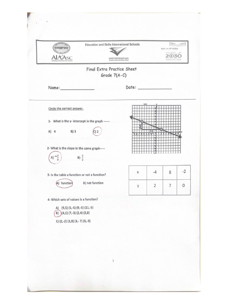 Math Grade 7 Term 2 Practice Sheets Answers | PDF