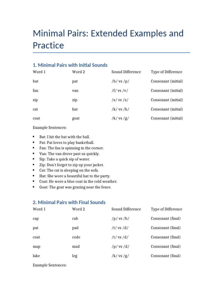 Minimal Pairs Examples and Sentences | PDF | Sheep | Human Voice