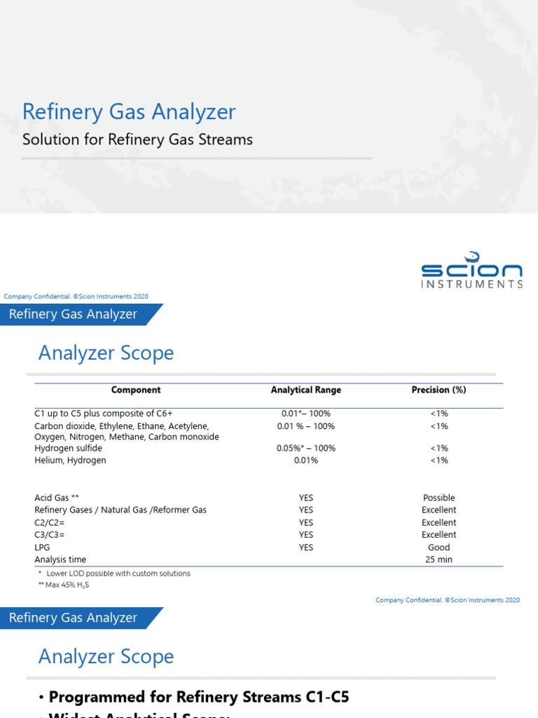 Refinery Gas Analyzer Overview | PDF | Analytical Chemistry | Analysis