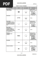 Icons and Symbols - MIL-STD-2525 | PDF | Naval Warfare