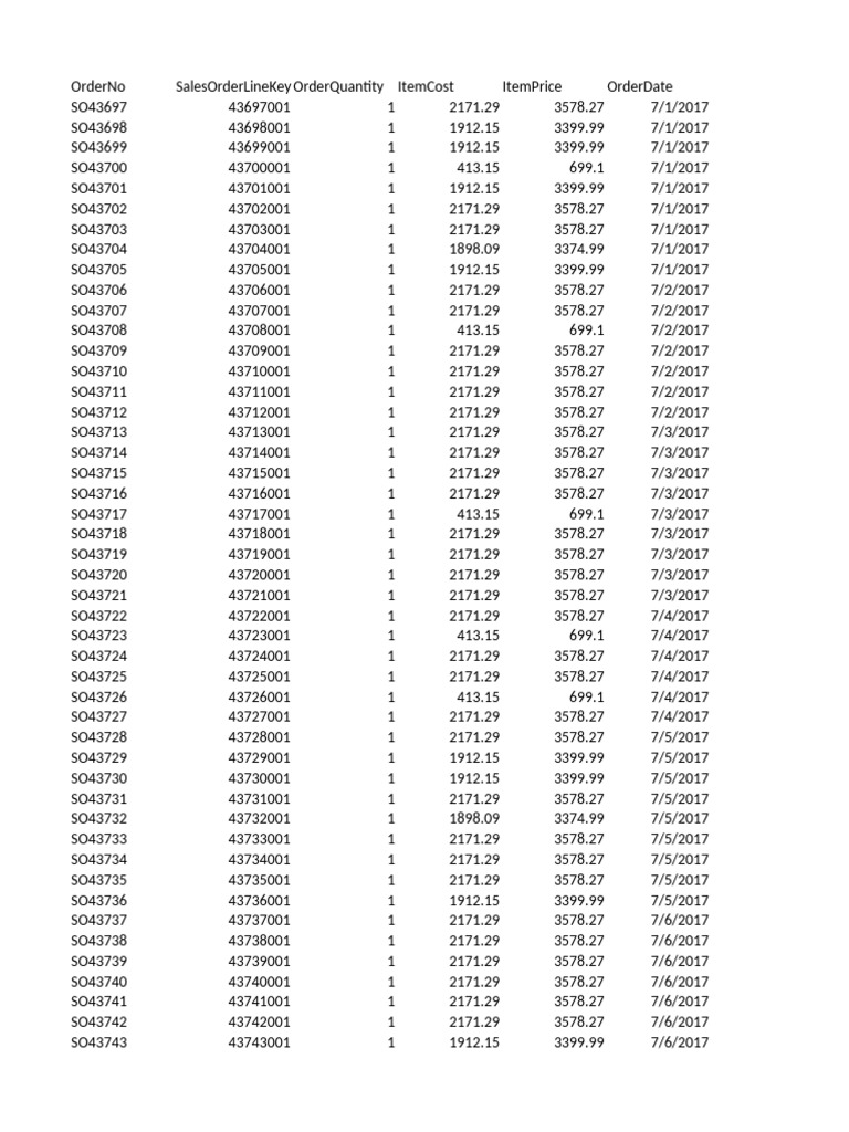 2 1 Naming Ranges | PDF