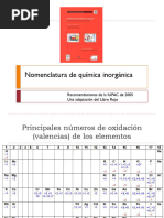 Tabla de Oxoácidos y Sus Oxianiones Más Comunes | PDF | Ciencia y ...