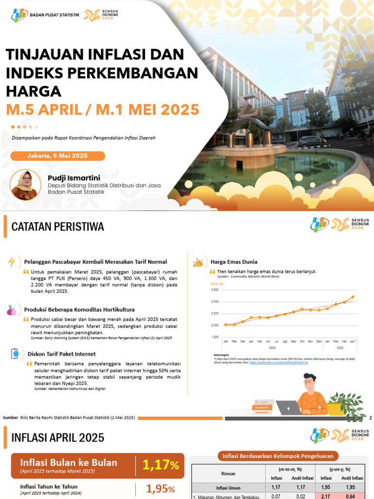 Inflasi Indonesia Mei 2025: Analisis BPS | PDF