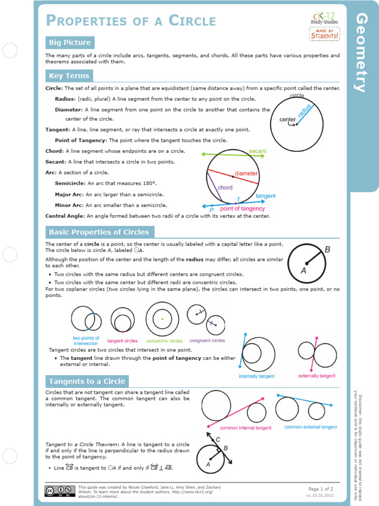 Properties of Coplanar Circles | PDF | Circle | Tangent