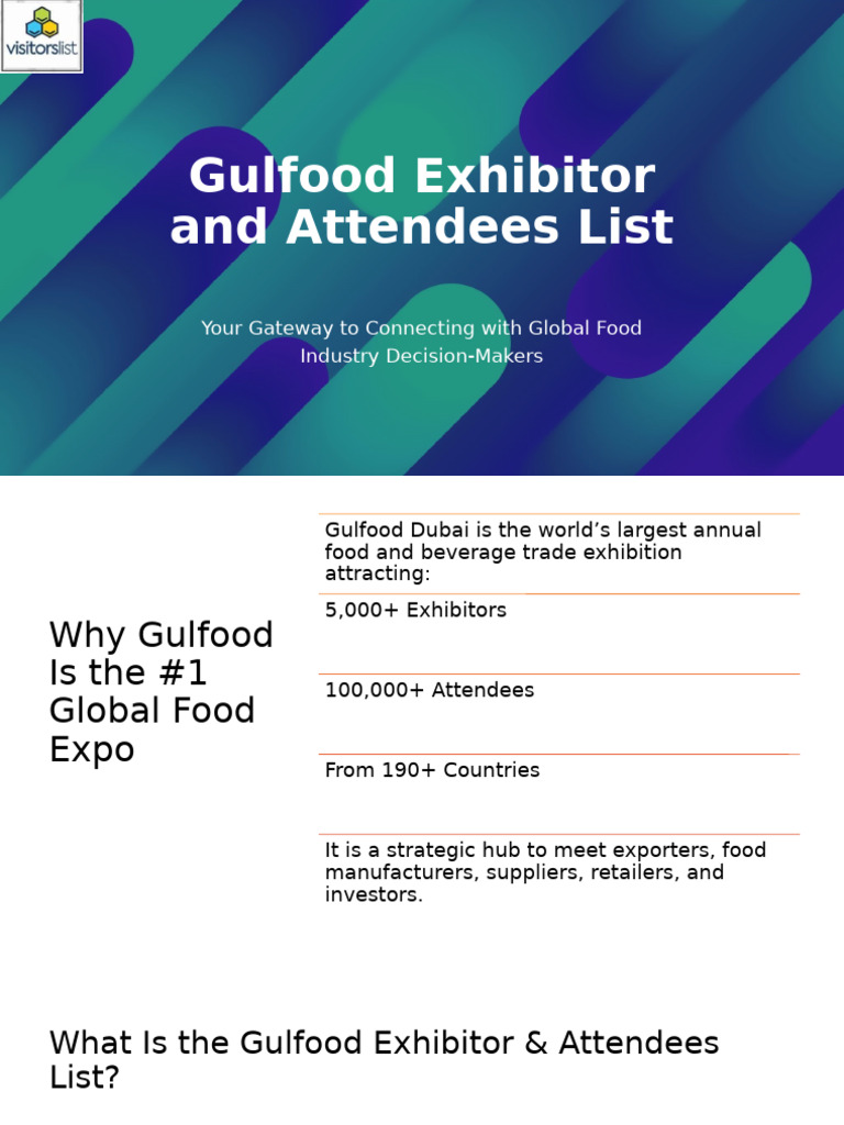 Gulfood Exhibitors and Attendees List | PDF | Customer Relationship Management | Procurement